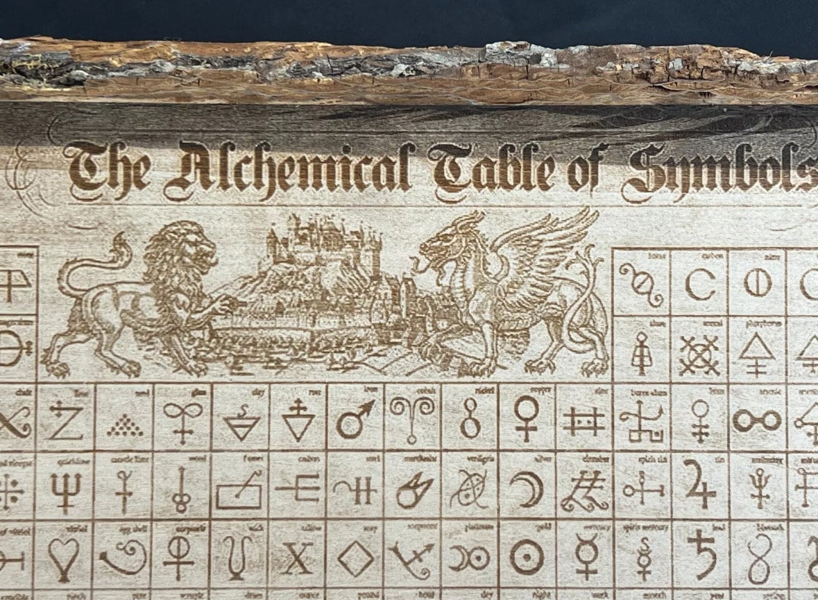 The Alchemical Table of Symbols on Live Edge Wood Plank - Etsy