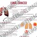 Lung Cancer | Nursing Study Sheet - Etsy