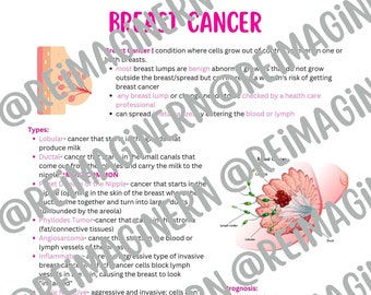 Cancer Study Guide, Nursing Study Guide, Oncology Nursing Notes ...