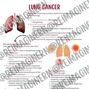 Lung Cancer | Nursing Study Sheet - Etsy