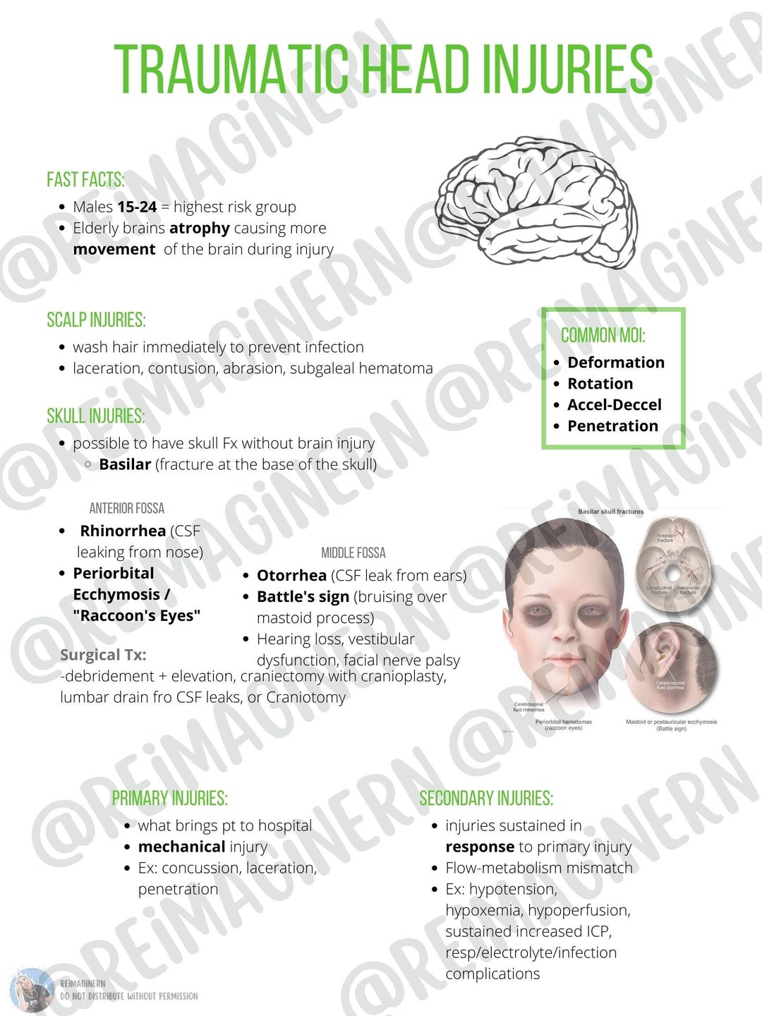 Traumatic Brain Injury | Nursing Study Sheet - Etsy