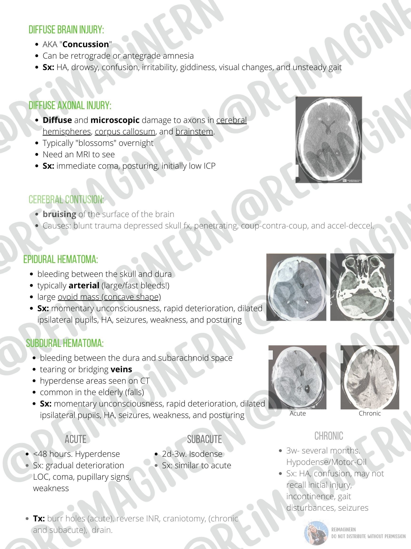 Traumatic Brain Injury | Nursing Study Sheet - Etsy