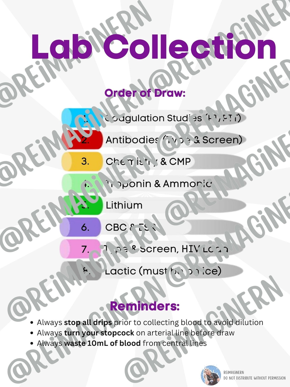 Lab Collection Order of Draw | Nursing Study Sheet - Etsy