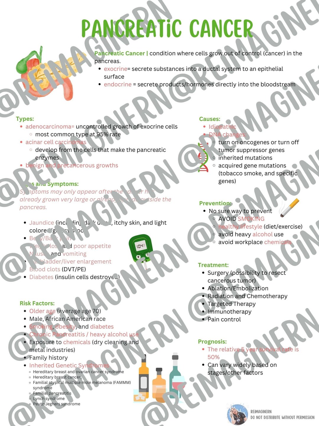 Pancreatic Cancer | Nursing Study Sheet - Etsy