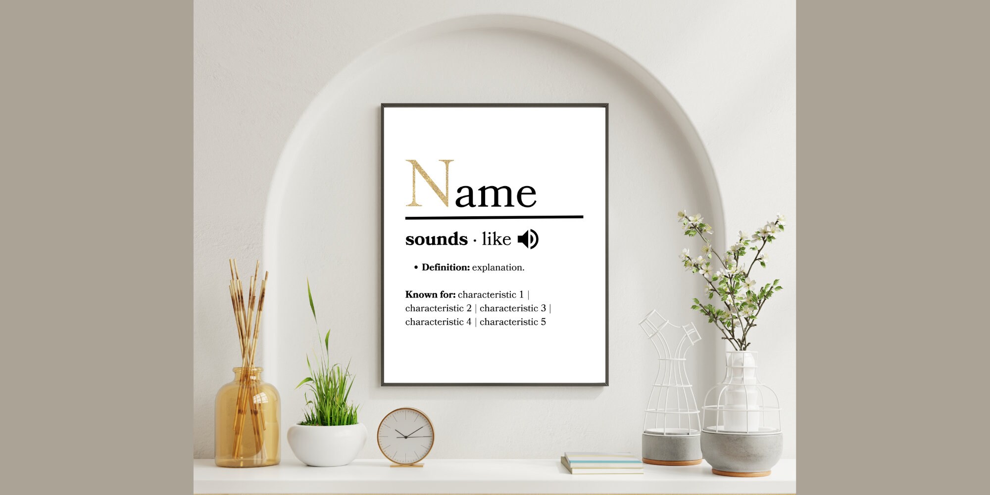 Custom Name Definition Poster Personalised Name Meaning Print ...