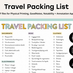 Travel Packing Checklist - Printable PDF, Goodnotes, Notability Digital ...