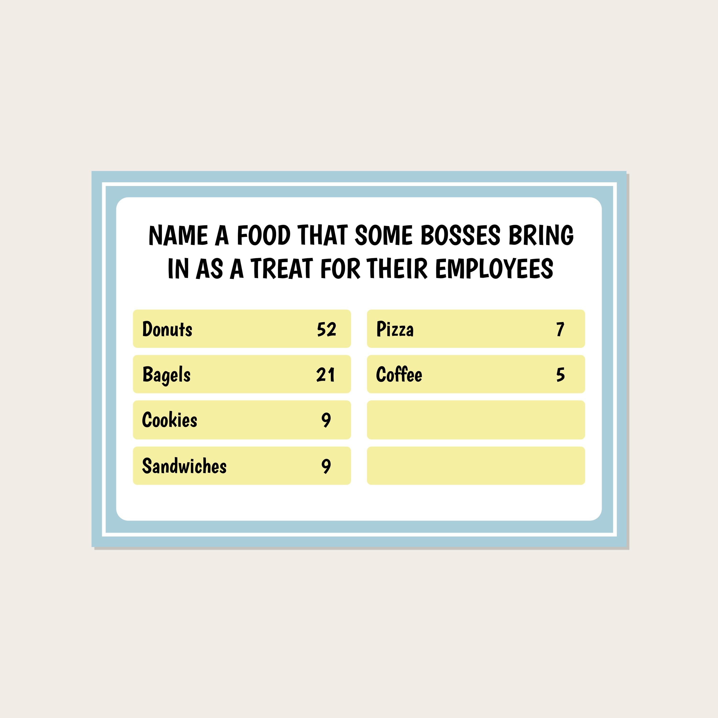 Office Friendly Feud Game | Office Trivia | Printable Office Game ...