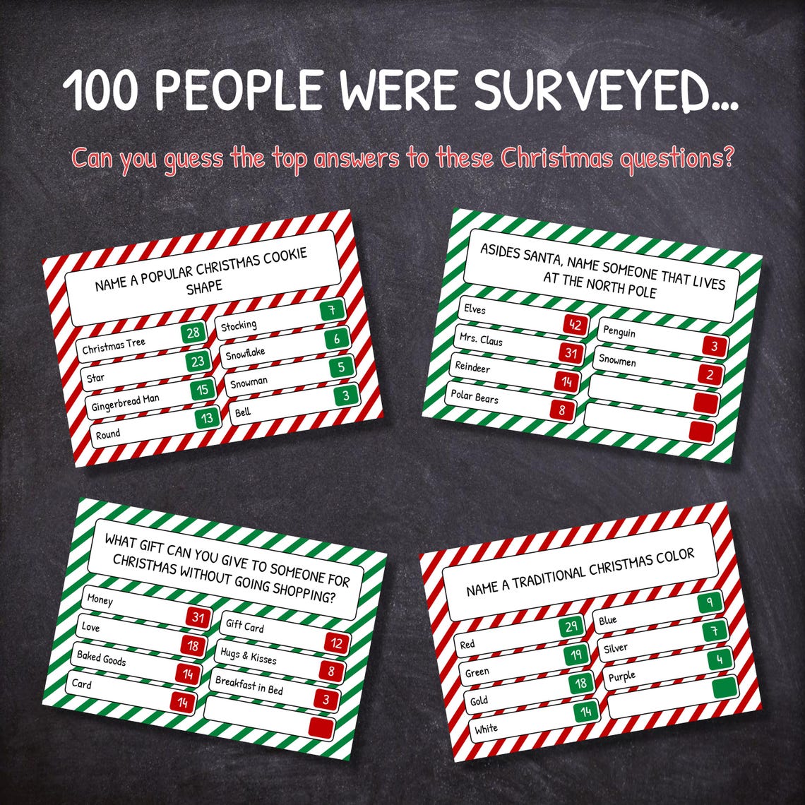 Christmas Trivia Game | Christmas Friendly Feud Game | Christmas Party ...