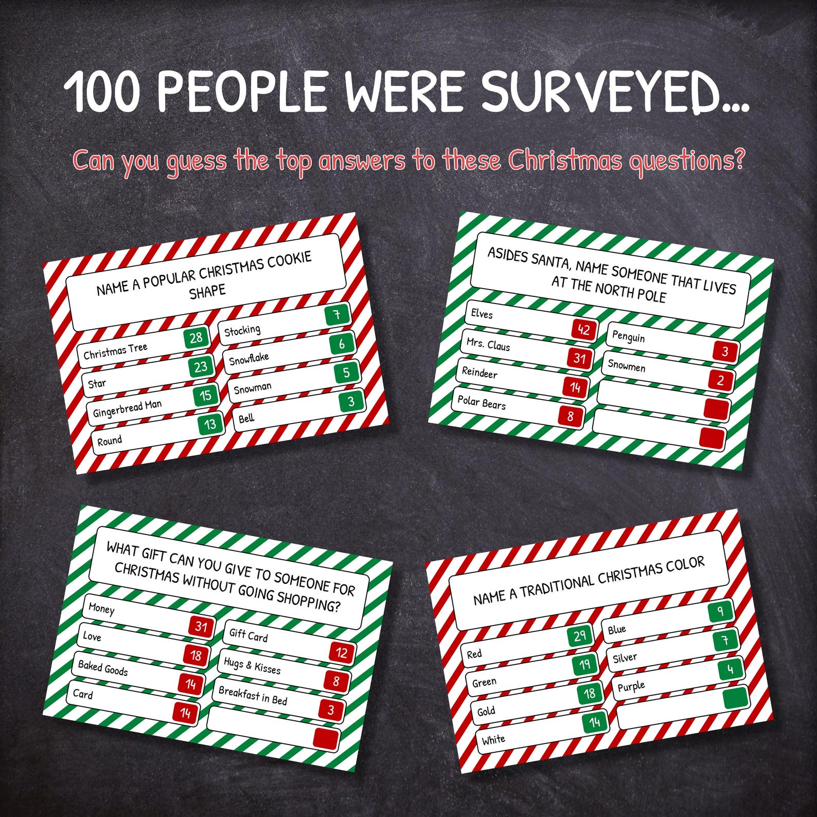 Christmas Trivia Game | Christmas Friendly Feud Game | Christmas Party ...