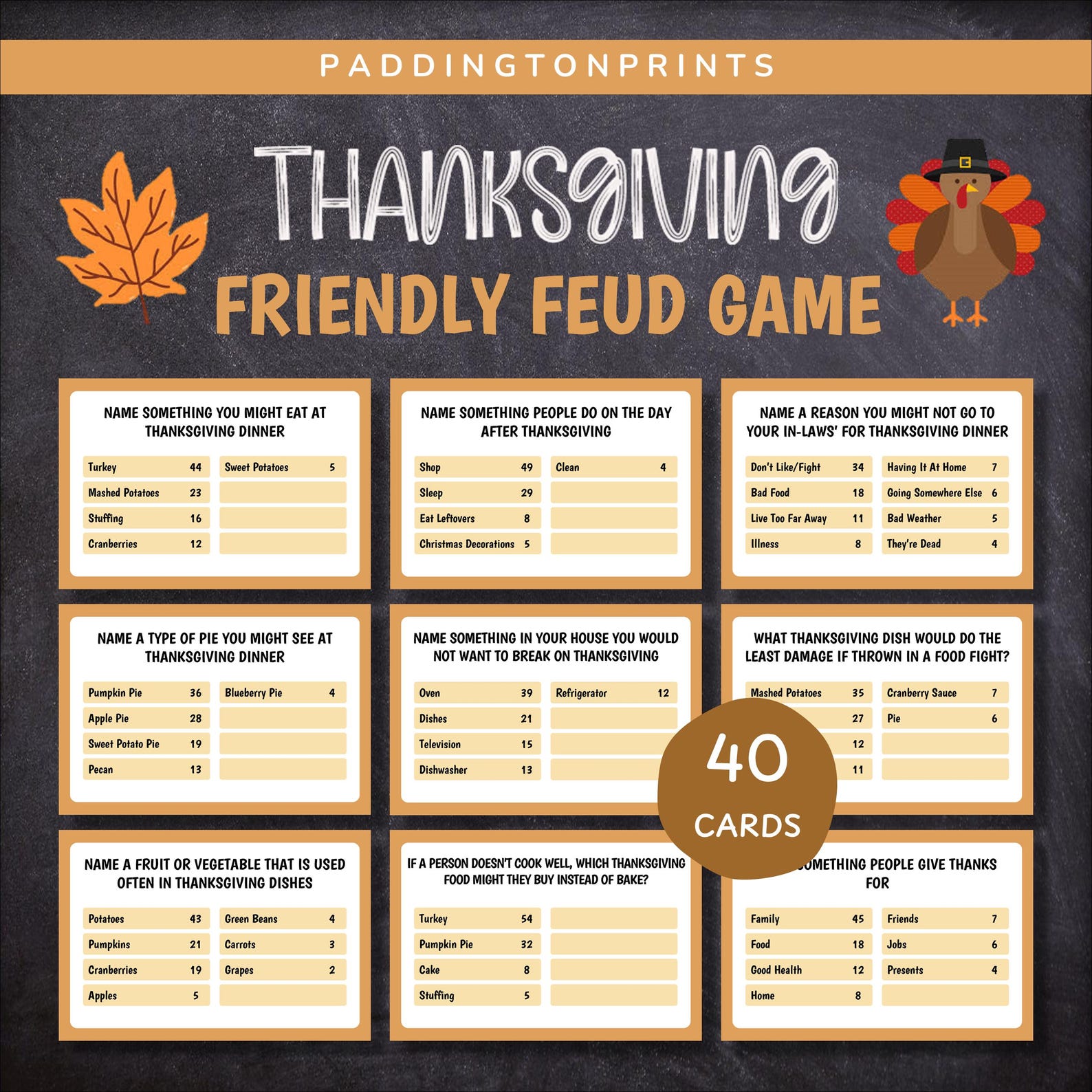 Thanksgiving Friendly Feud Game | Printable Thanksgiving Game ...