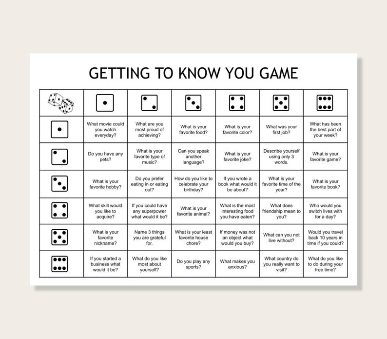 Icebreaker Game | Dicebreaker Game | Getting to Know You Game | Dice ...
