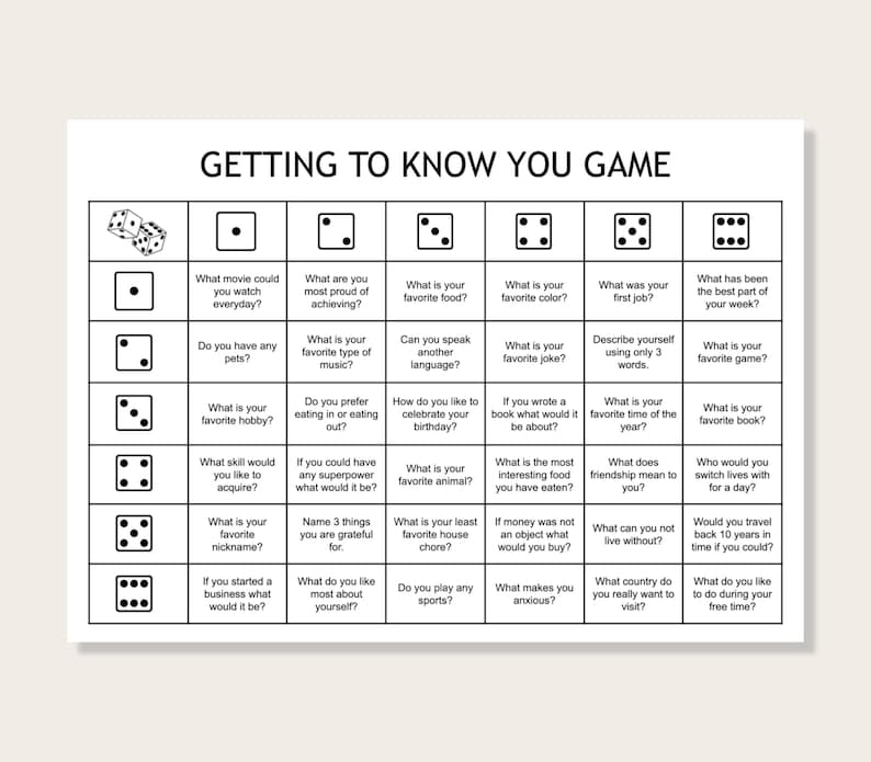 Icebreaker Games Set | Printable Icebreaker Games Bundle | Icebreaker ...