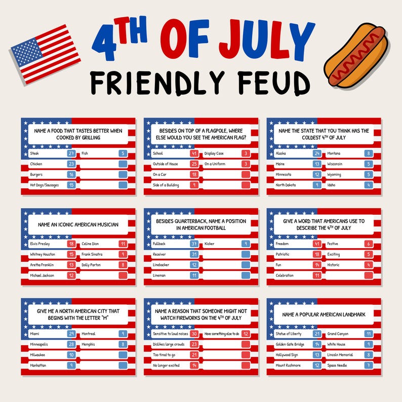 4th of July Friendly Feud Game | 4th July Trivia | Printable 4th of ...