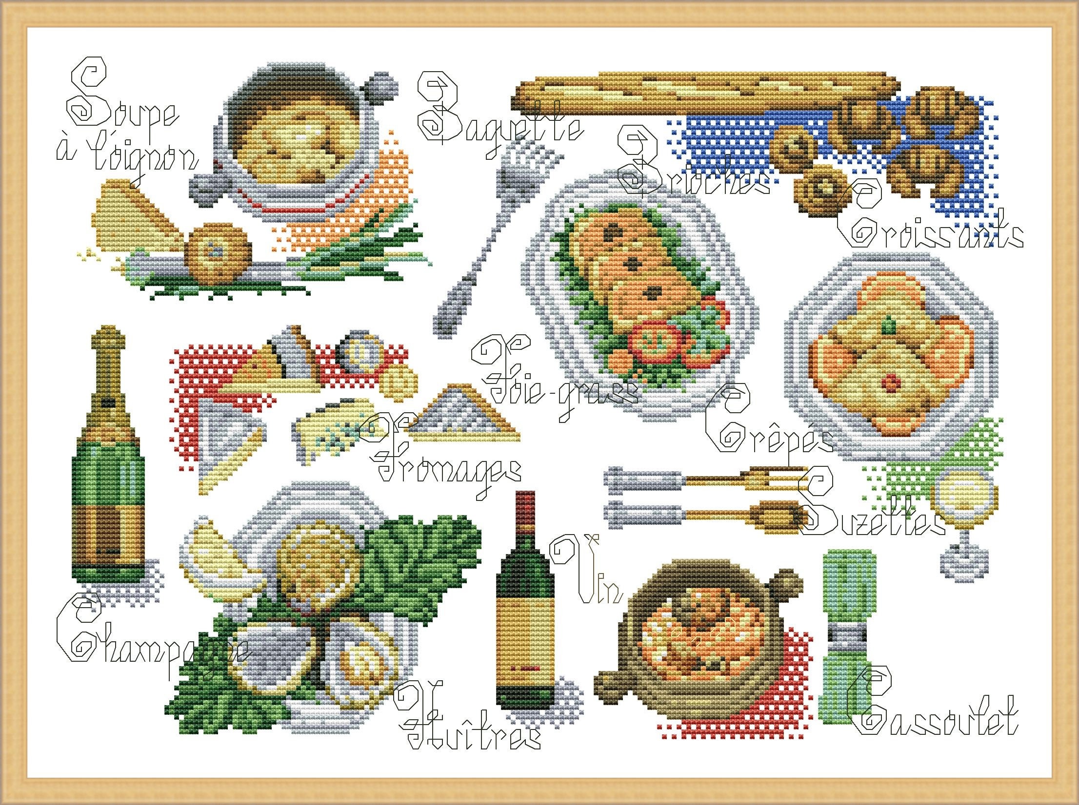 French Lunch Sampler, Counted Cross Stitch Pattern, Kitchen Still Life ...