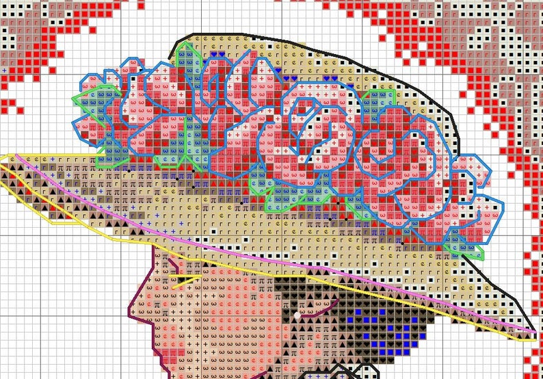 Portrait of a Lady Cross Stitch Pattern Digital Pattern PDF - Etsy