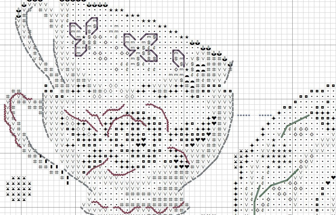 Crockery and Violets, Counted Cross Stitch Pattern, Kitchen Still Life ...