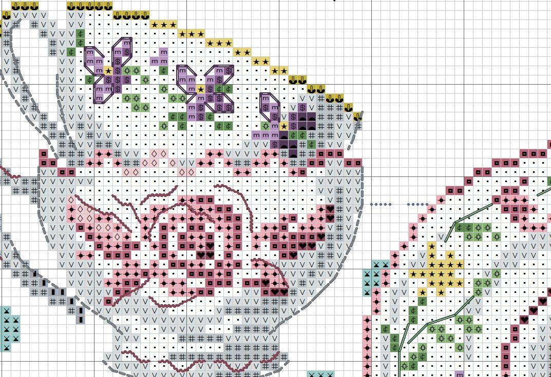 Crockery and Violets, Counted Cross Stitch Pattern, Kitchen Still Life ...