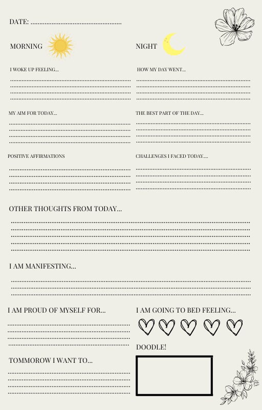 Dated Digital Journal/diary Template. Digital Journal/diary, iPad ...