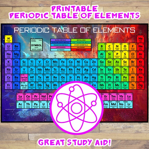 Periodic Table of Elements - Etsy