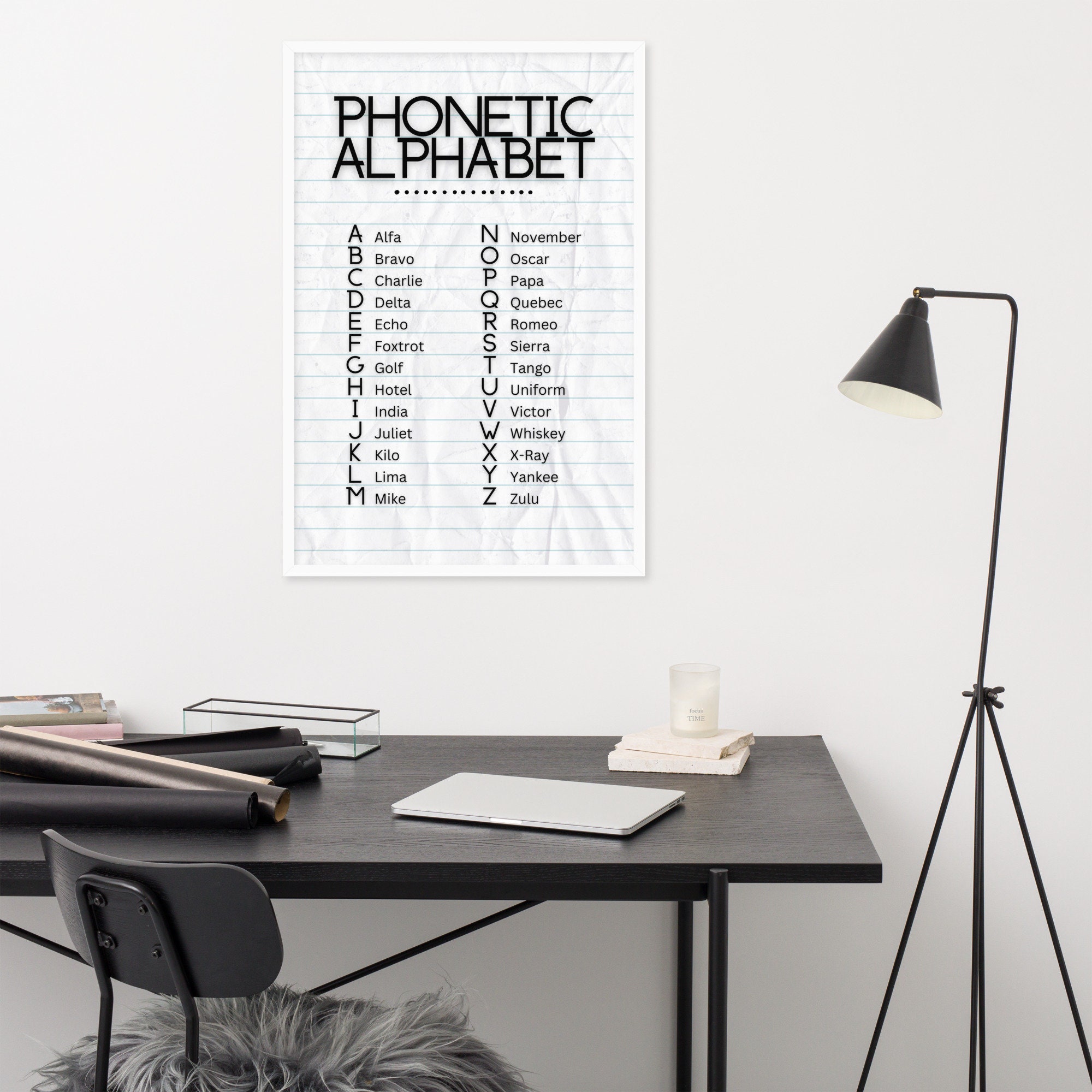 Phonetic Alphabet Poster - Etsy