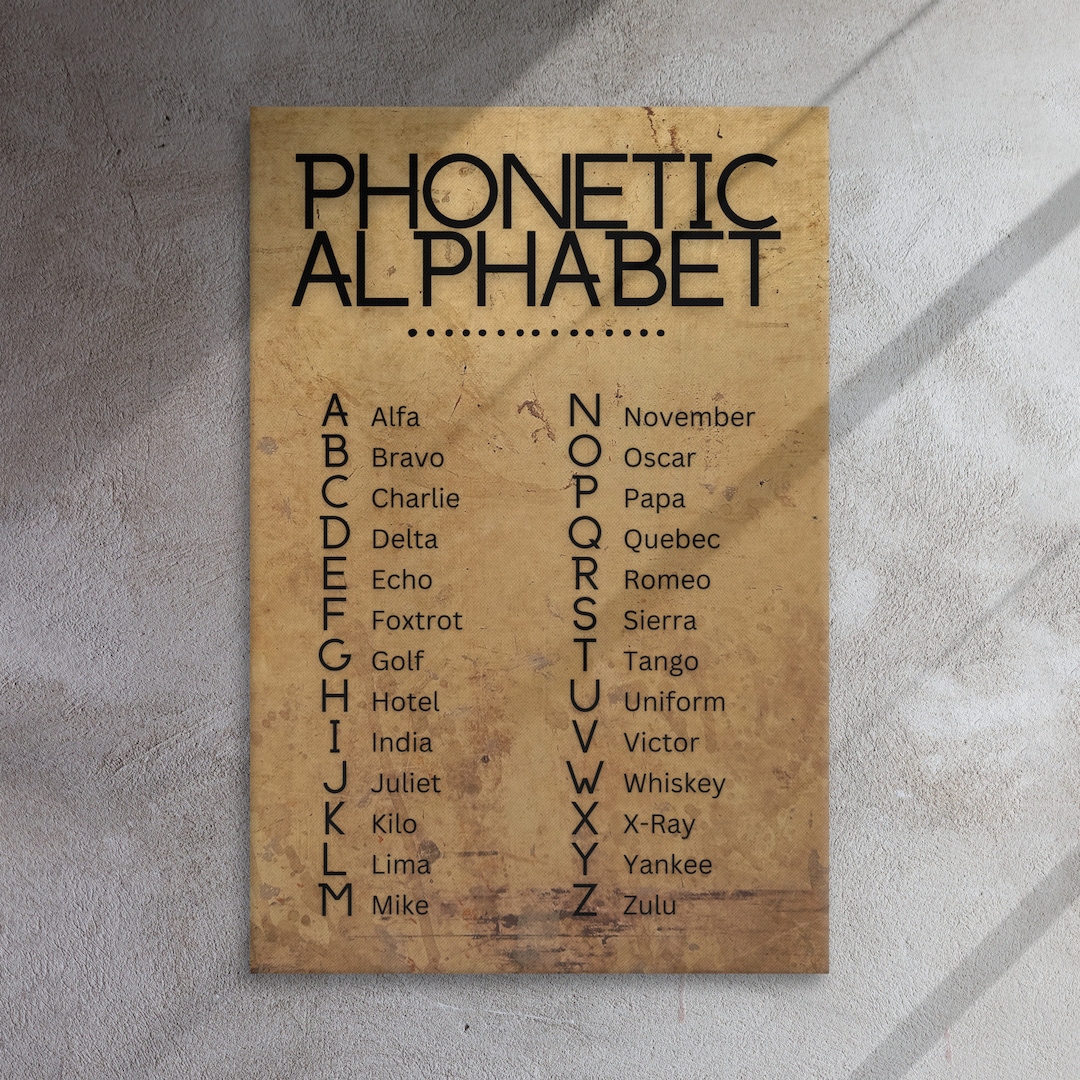 Phonetic Alphabet Rustic Thin Canvas - Etsy