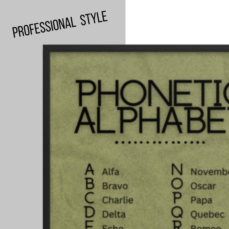 Green Phonetic Alphabet Poster - Etsy