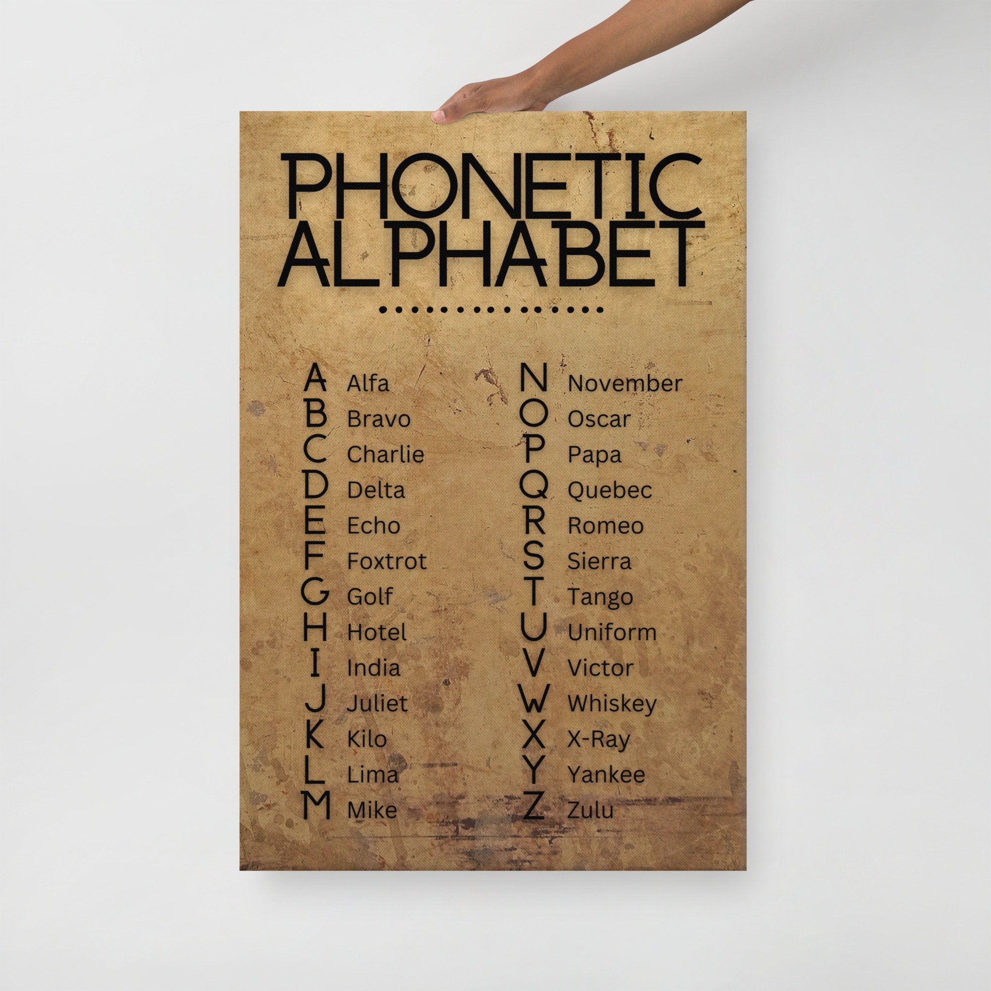 Phonetic Alphabet Rustic Thin Canvas - Etsy