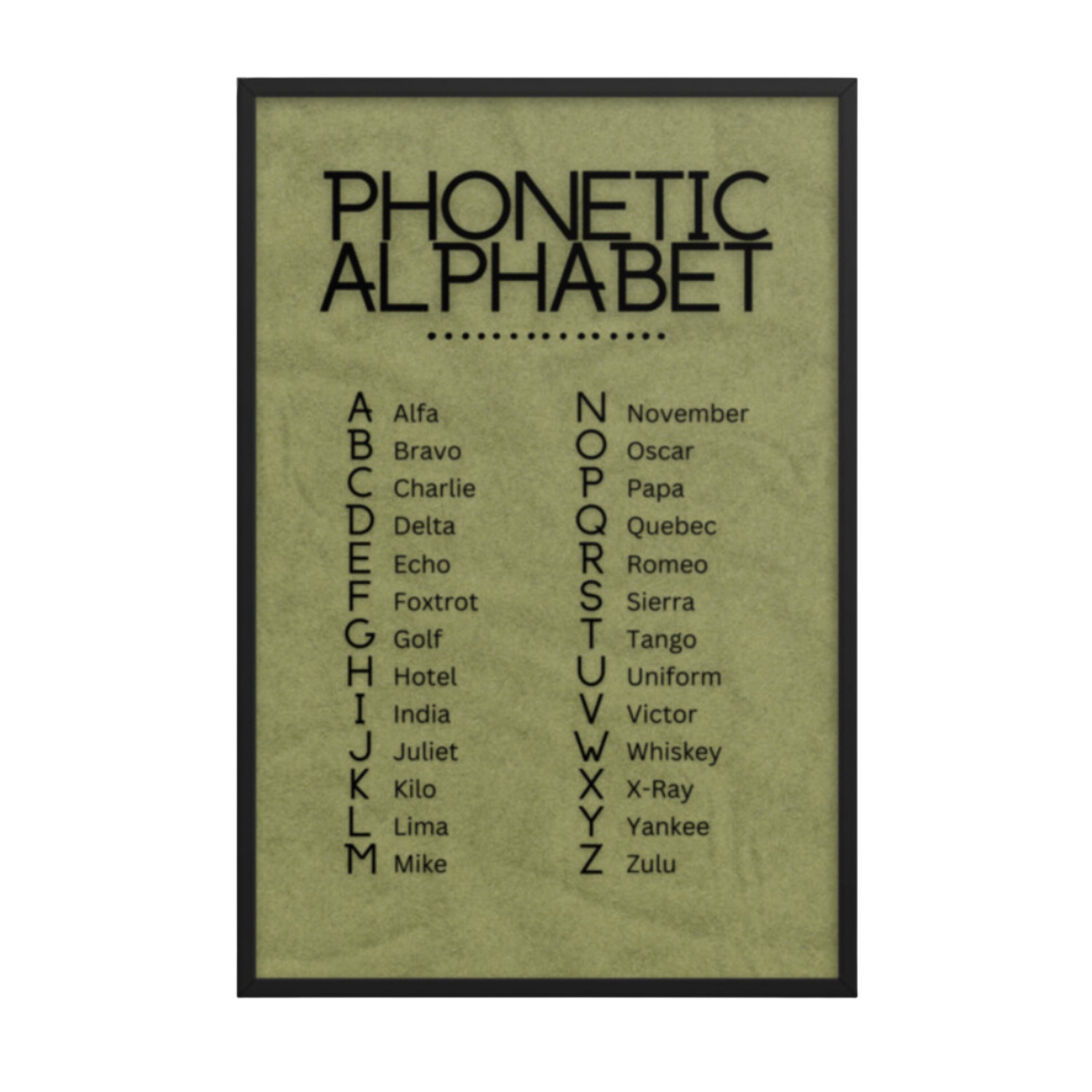 Green Phonetic Alphabet Poster - Etsy