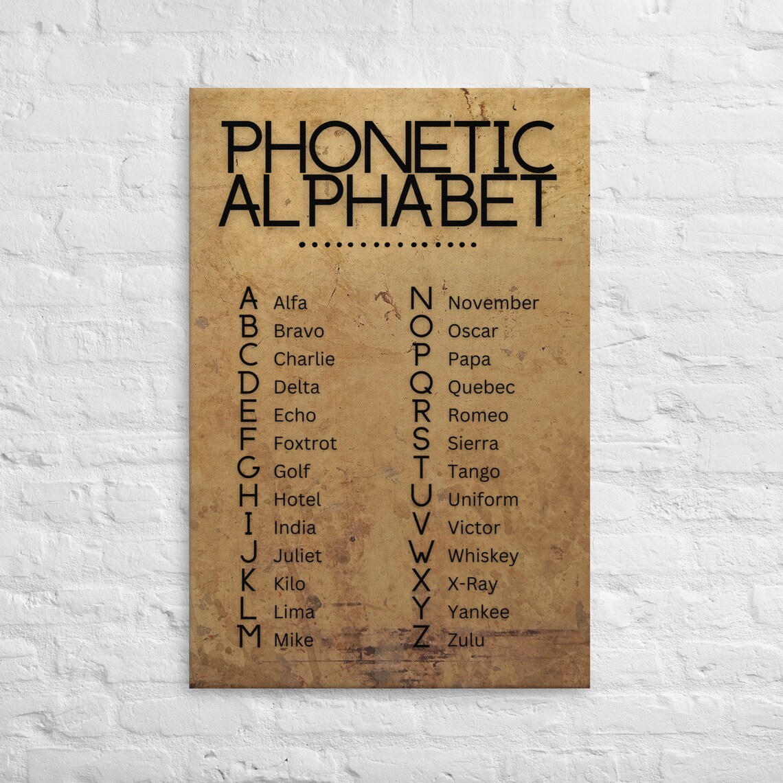Phonetic Alphabet Rustic Thin Canvas - Etsy