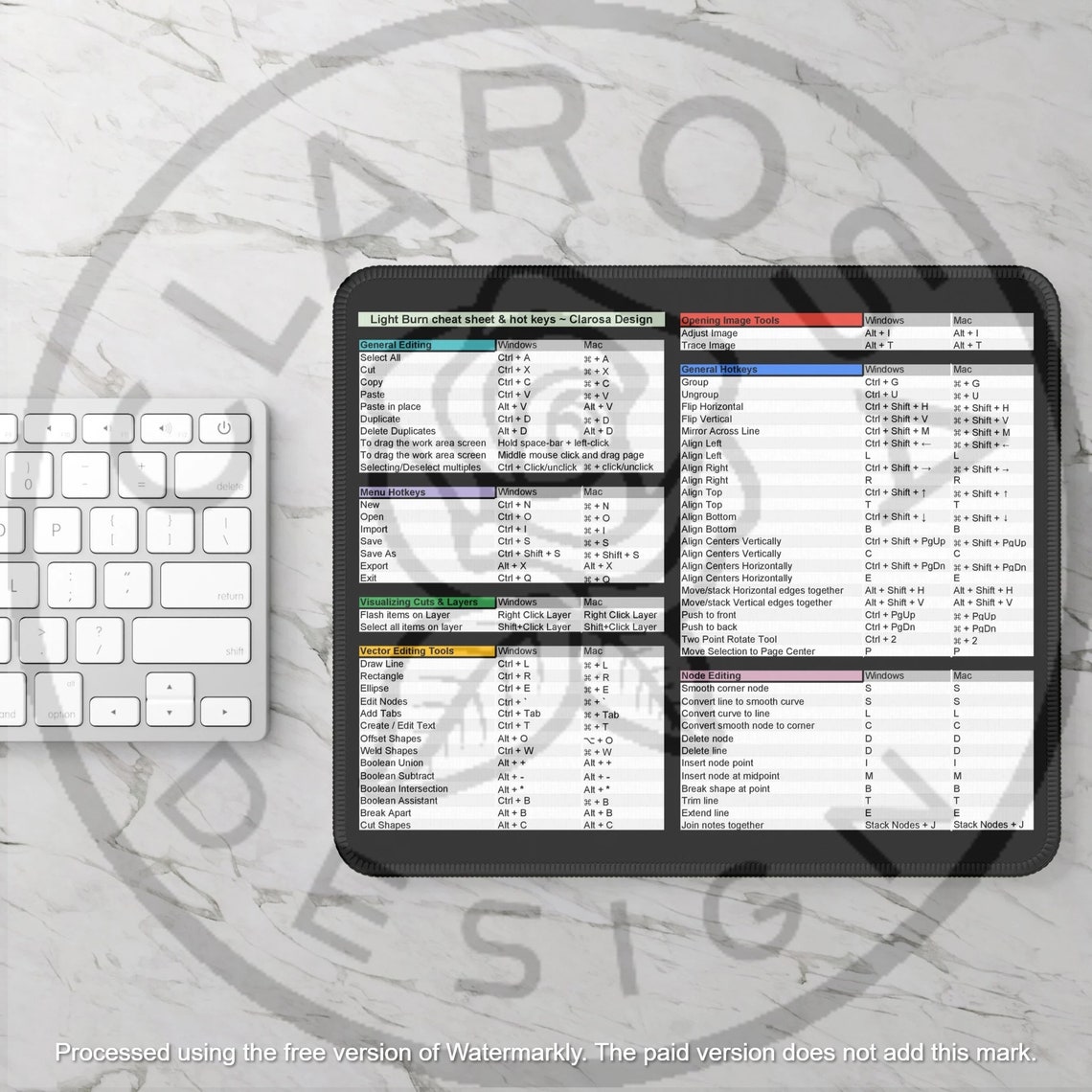 Lightburn Shortcut Mouse Pad for Windows and Mac, Hotkeys, Keyboard ...