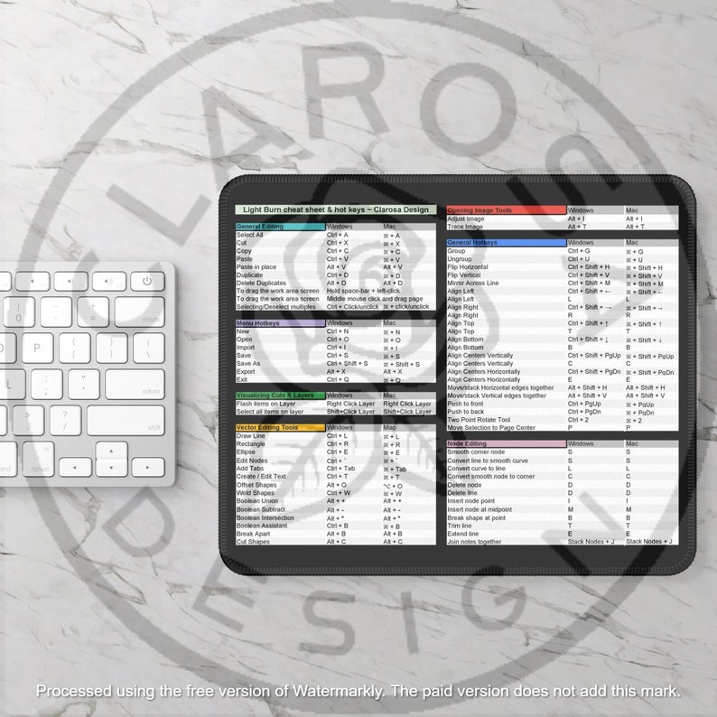 Lightburn Shortcut Mouse Pad for Windows and Mac, Hotkeys, Keyboard, Laser, CNC, Omtech, Xtool ...