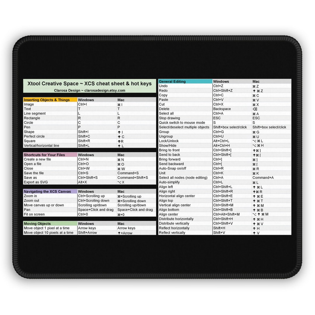 XCS Mouse Pad Cheat Sheet, Xtool Mouse Pad Cheat Sheet, Xtool, XCS ...