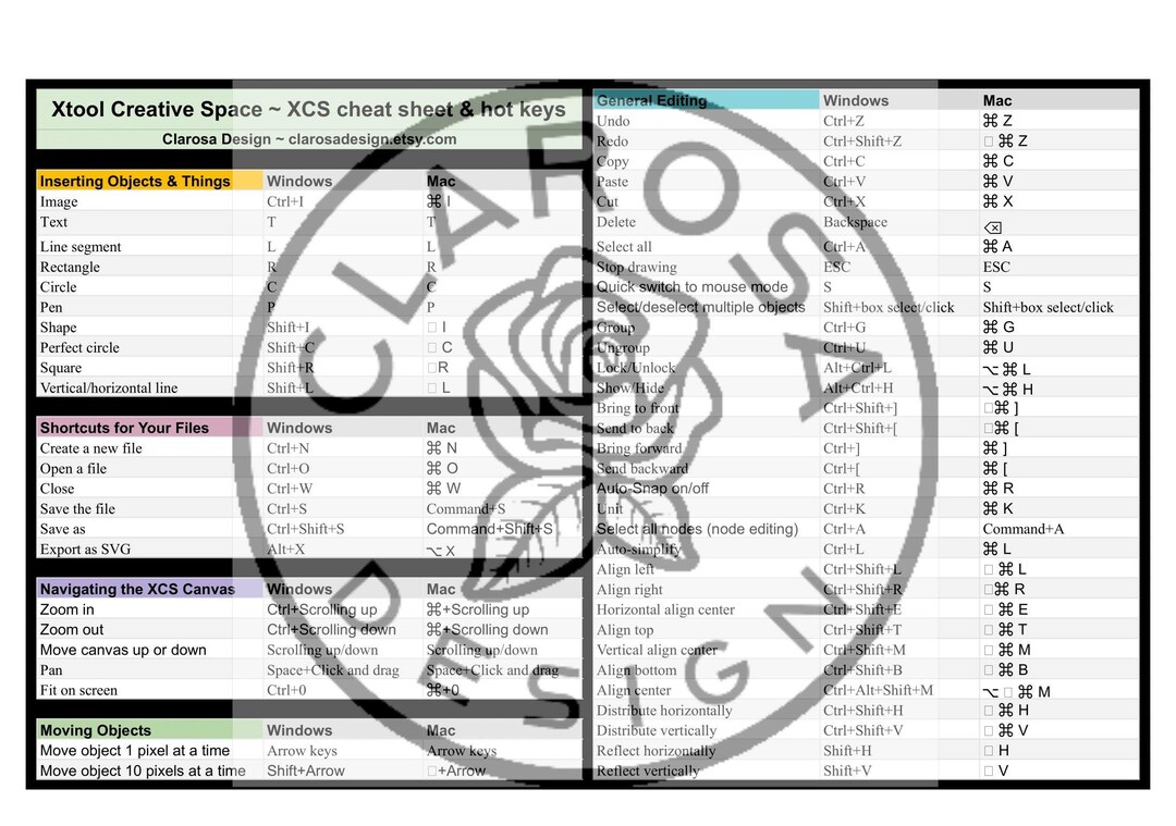 XCS Cheat Sheet PDF and PNG, Xtool Creative Space, Windows and Mac ...