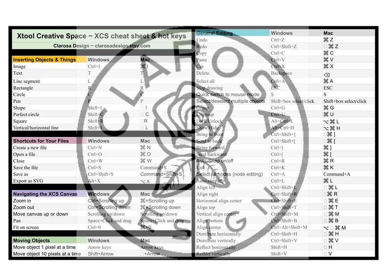 XCS Cheat Sheet PDF and PNG, Xtool Creative Space, Windows and Mac ...