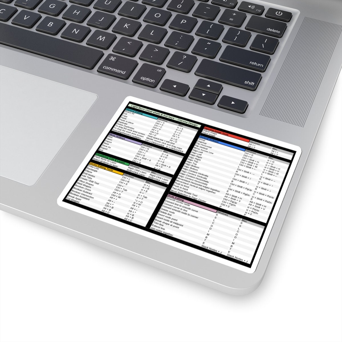 Lightburn Shortcut Sticker for Windows and Mac, Hotkeys, Keyboard ...