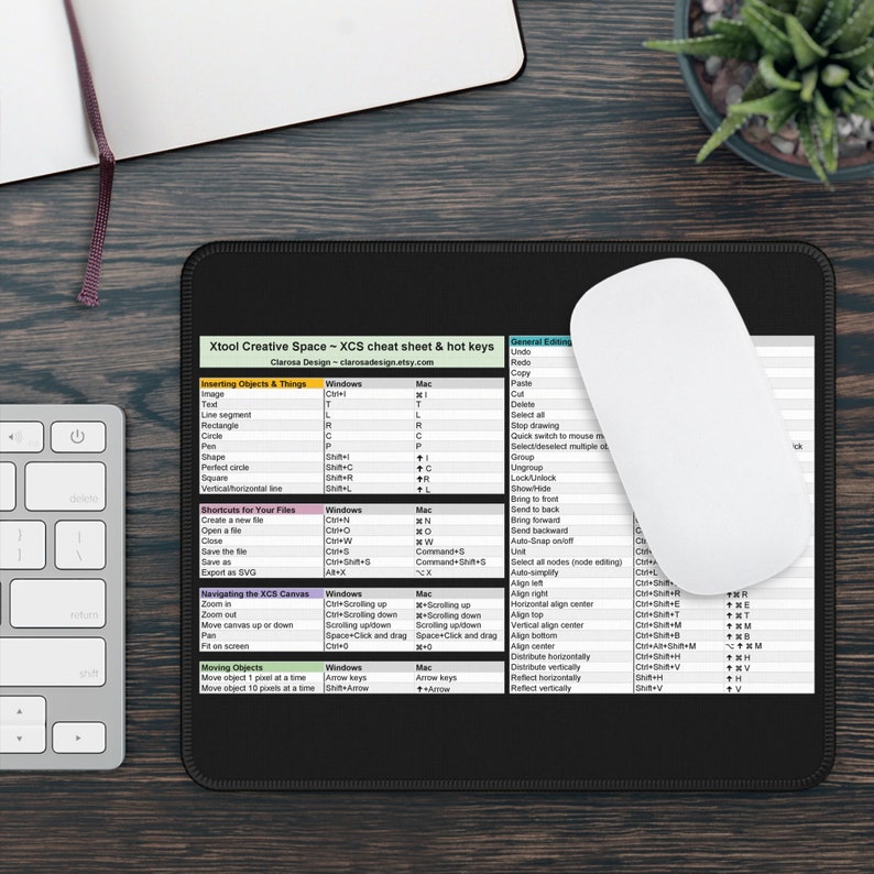 XCS Mouse Pad Cheat Sheet, Xtool Mouse Pad Cheat Sheet, Xtool, XCS ...