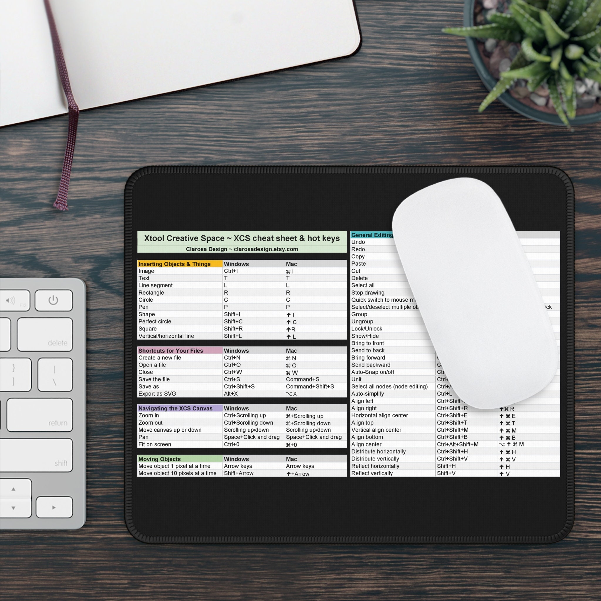 XCS Mouse Pad Cheat Sheet, Xtool Mouse Pad Cheat Sheet, Xtool, XCS ...