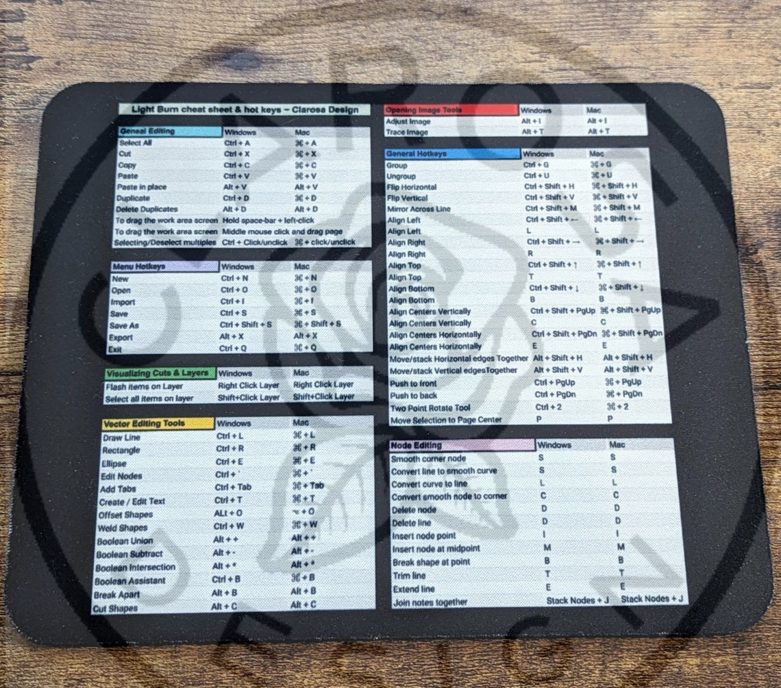 Lightburn Shortcut Mouse Pad for Windows and Mac, Hotkeys, Keyboard ...