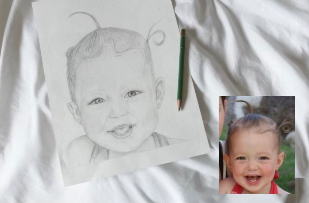Hand Drawn Portraits | Custom Photo Drawing | Sketch of Your Photo ...