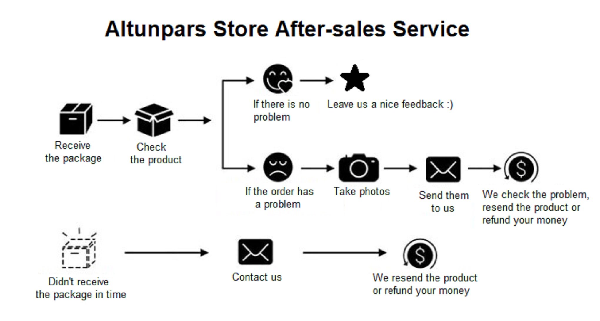 Wooden Azrael Grim Reaper Christian Wall Hanging Art - Etsy