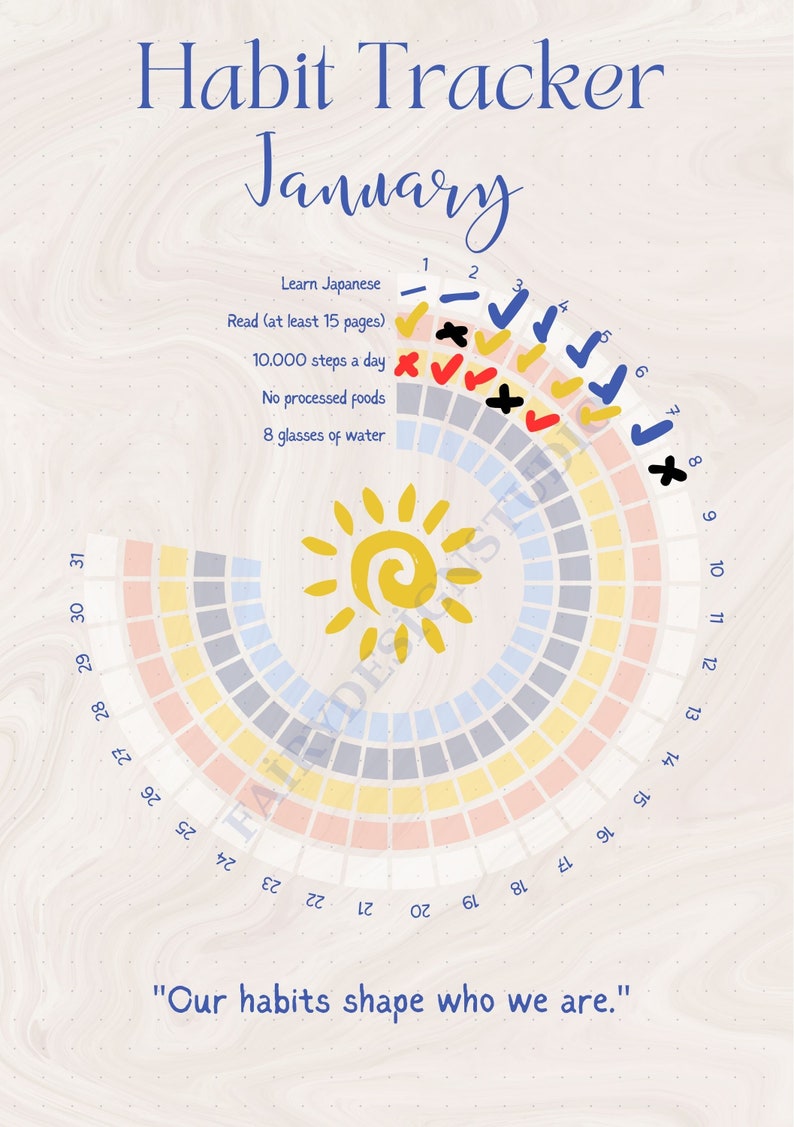 Circle Daily Habit Tracker PDF in Sizes A5 A4 Letter - Etsy