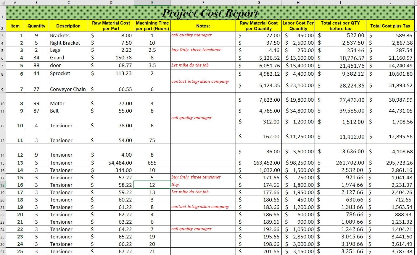 Project Cost Tracker: Efficient Excel Template for Professional Project ...