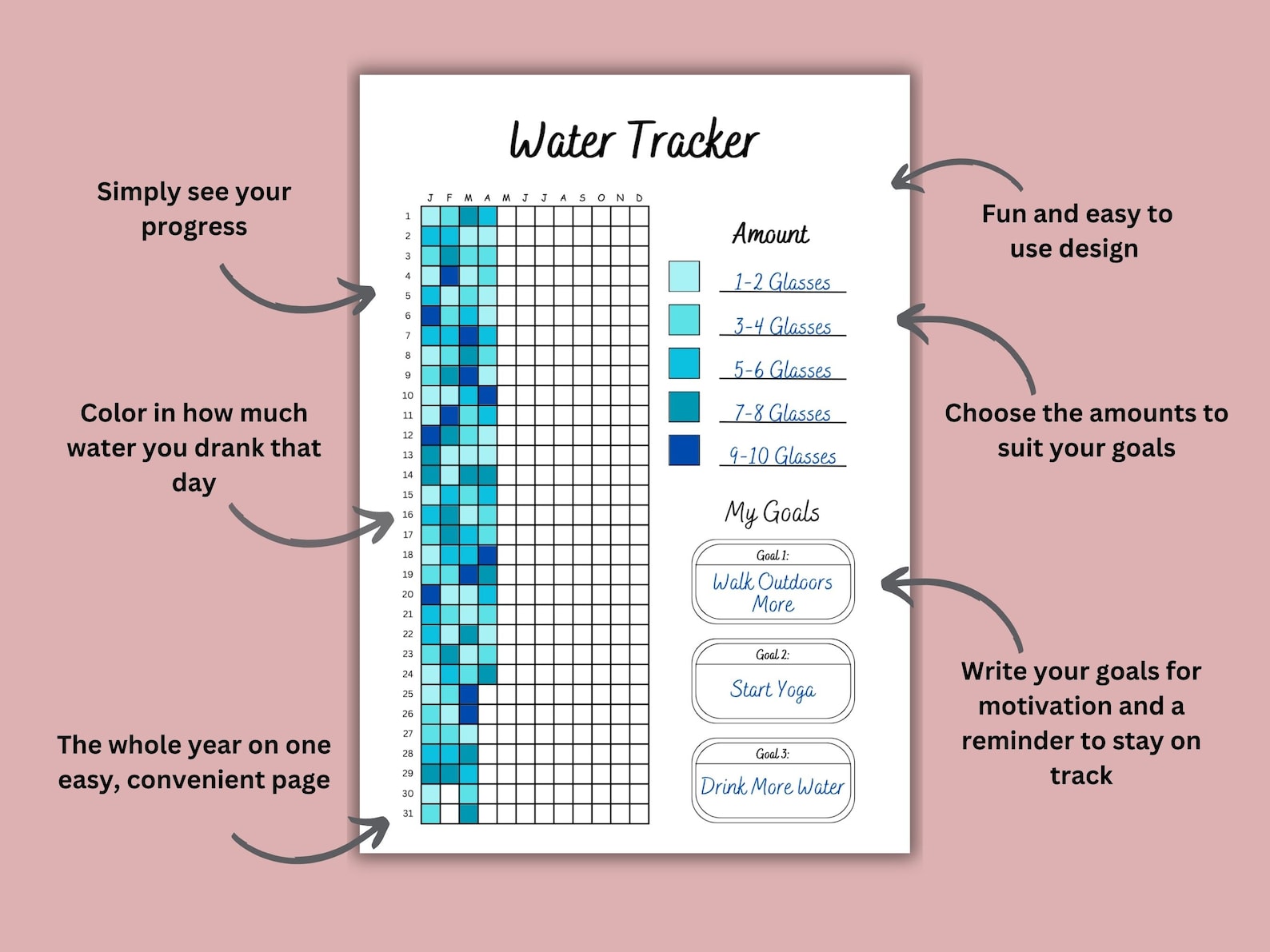 Water Tracker Printable, Habit Tracker, Health Tracker, Goal Tracker ...