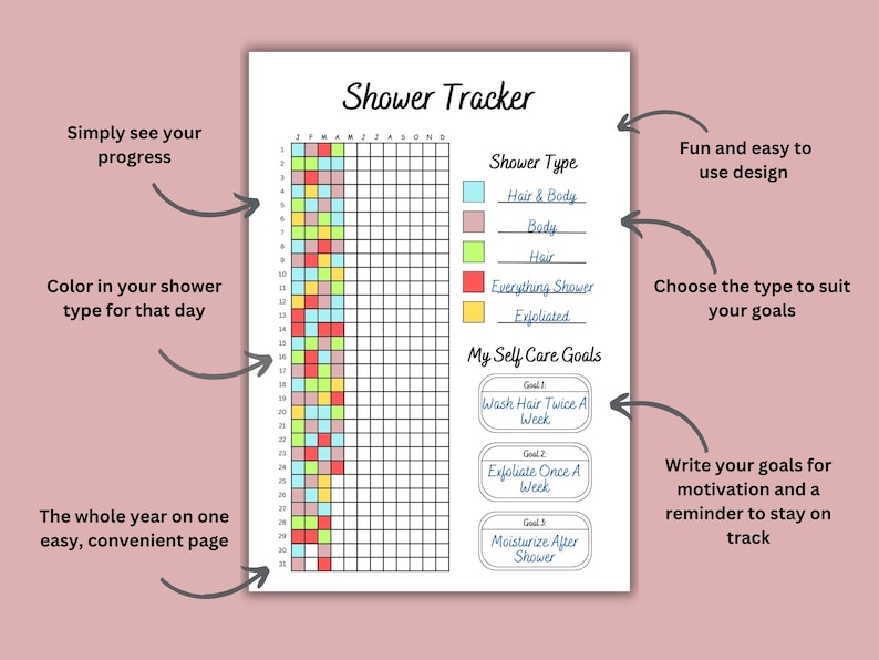 Shower Tracker Printable, Habit Tracker, Health Tracker, Goal Tracker ...