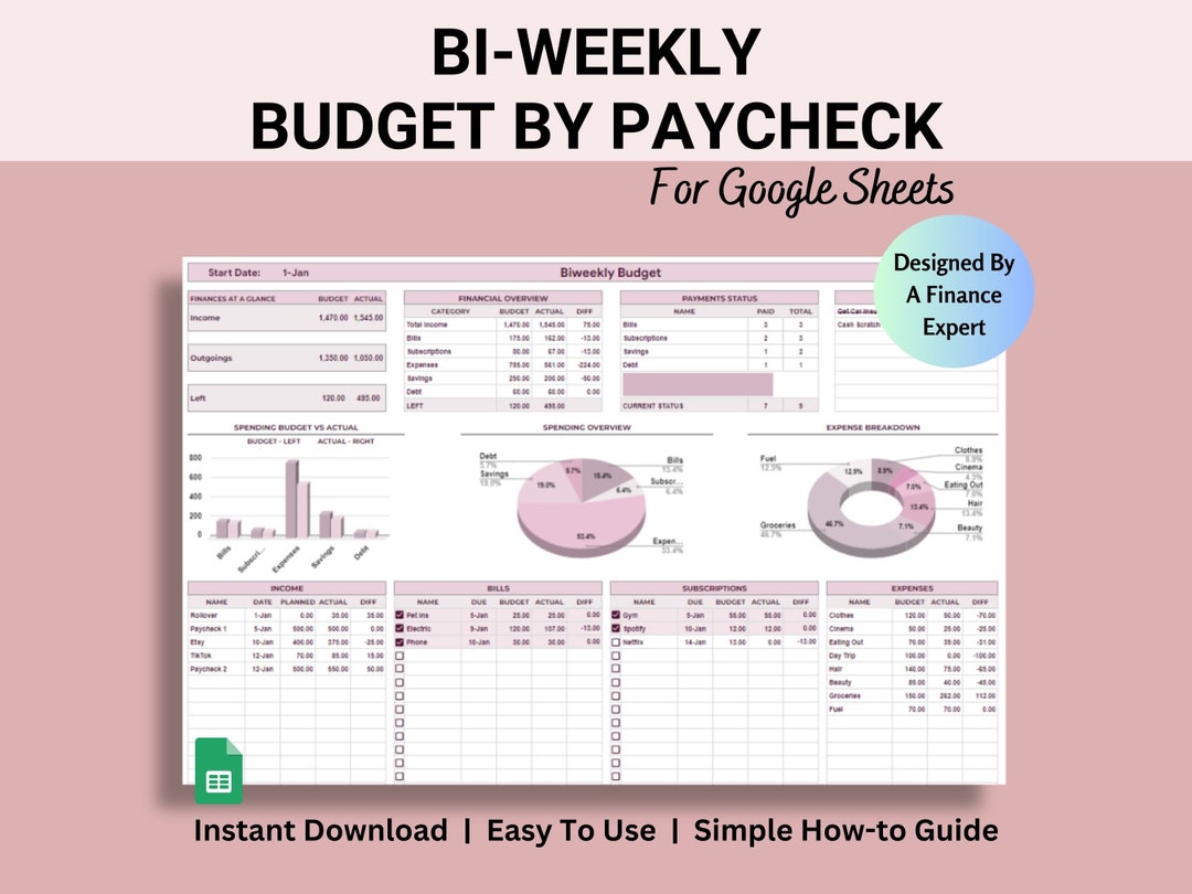 Easy Biweekly Budget by Paycheck for Google Sheets, Budget Spreadsheet ...