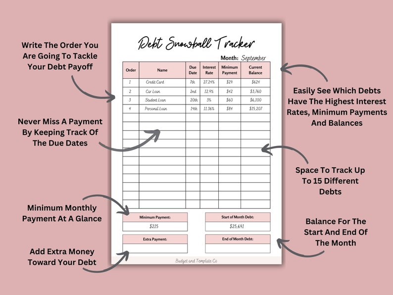 Debt Snowball Sheet, Debt Snow Ball Printable Comes in A4 and US Letter ...
