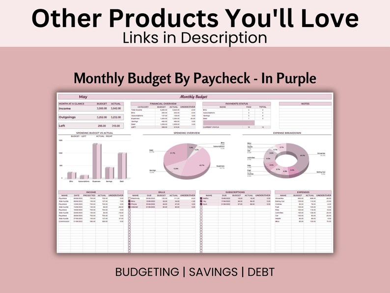 1p Challenge Printable 1p Savings Challenge PDF Fits A6 - Etsy