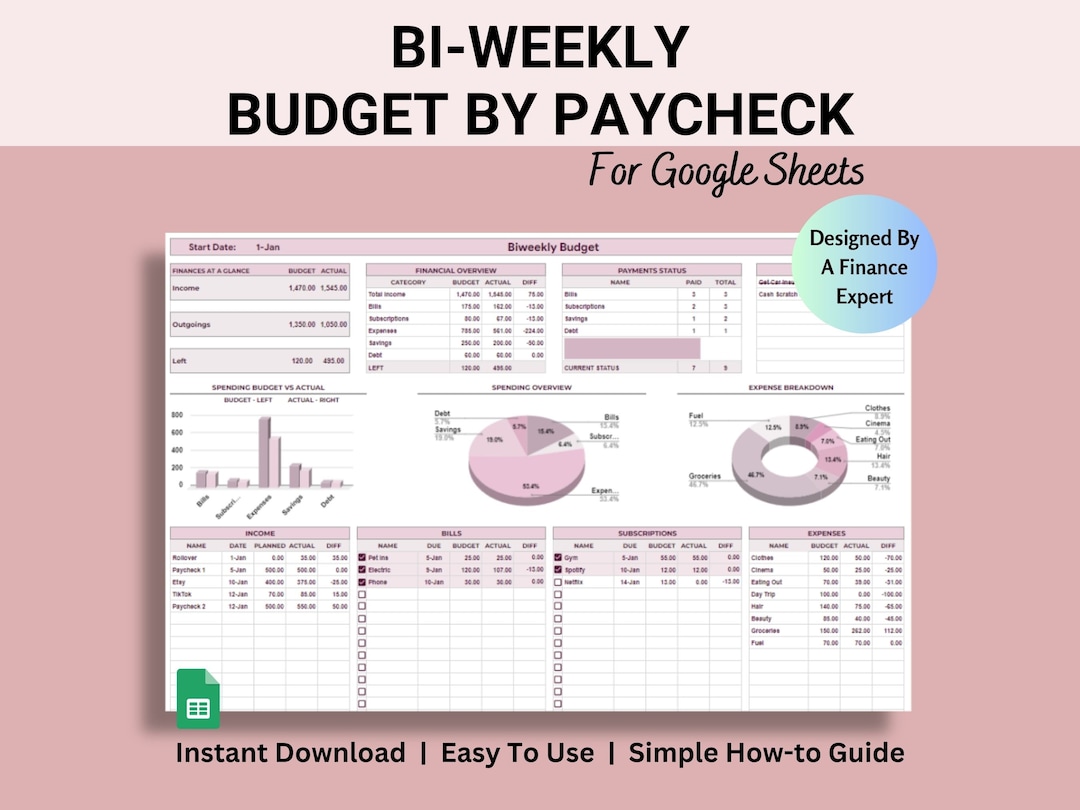 Paycheck Budget Spreadsheet for Google Sheets, Biweekly Budget by ...