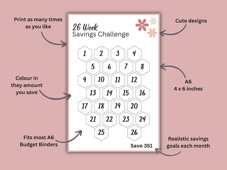 26 Weeks Savings Challenge Bundle Set of 6, 26 Week Challenge, 26 Week ...