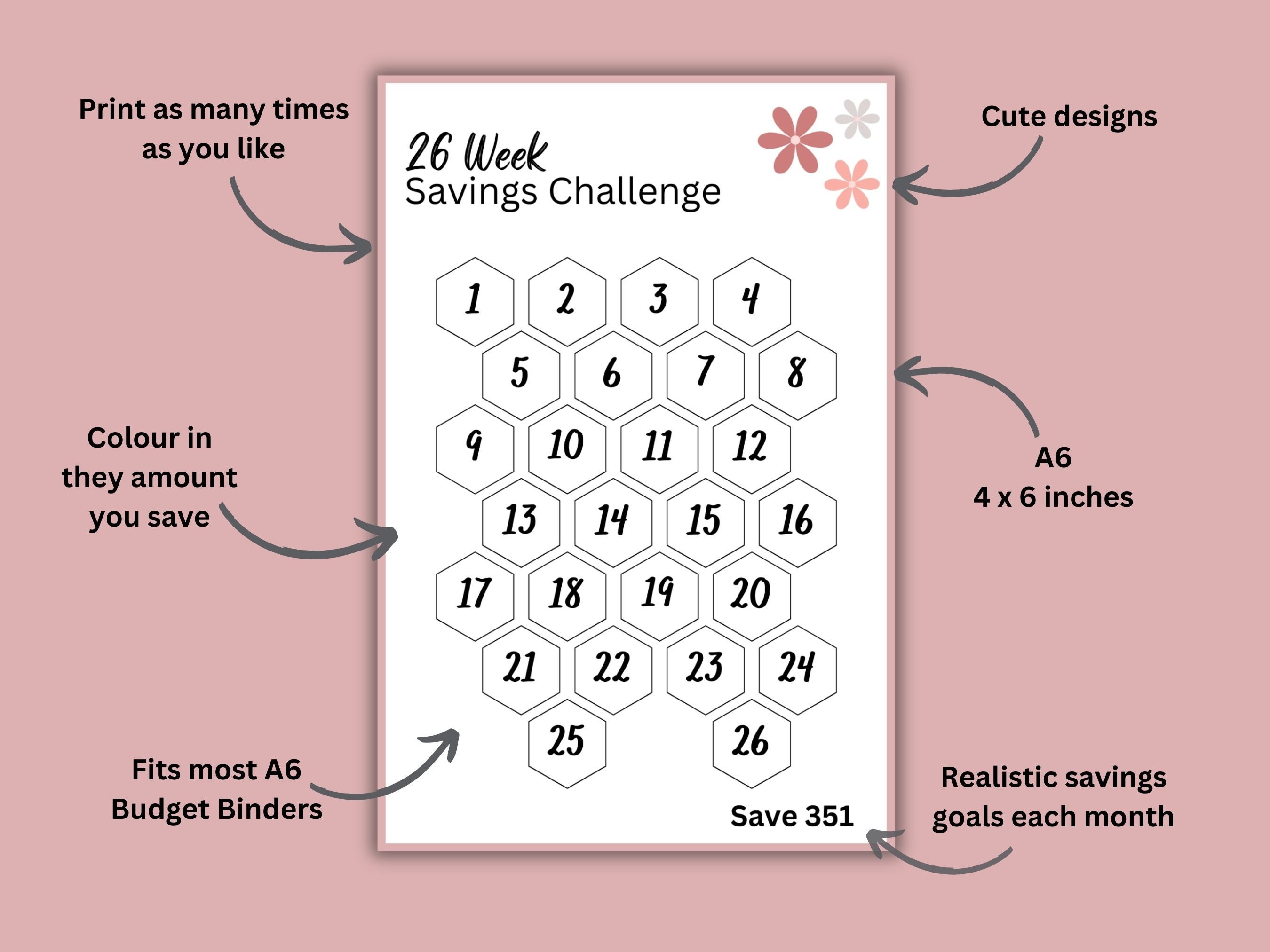 26 Weeks Savings Challenge Bundle Set of 6, 26 Week Challenge, 26 Week ...